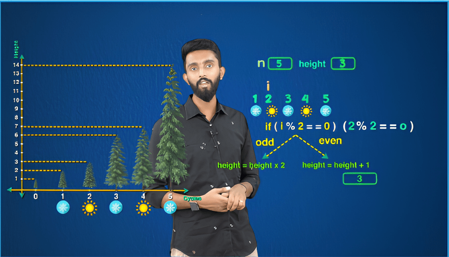 Tap Academy | Get Full Stack Developer Course